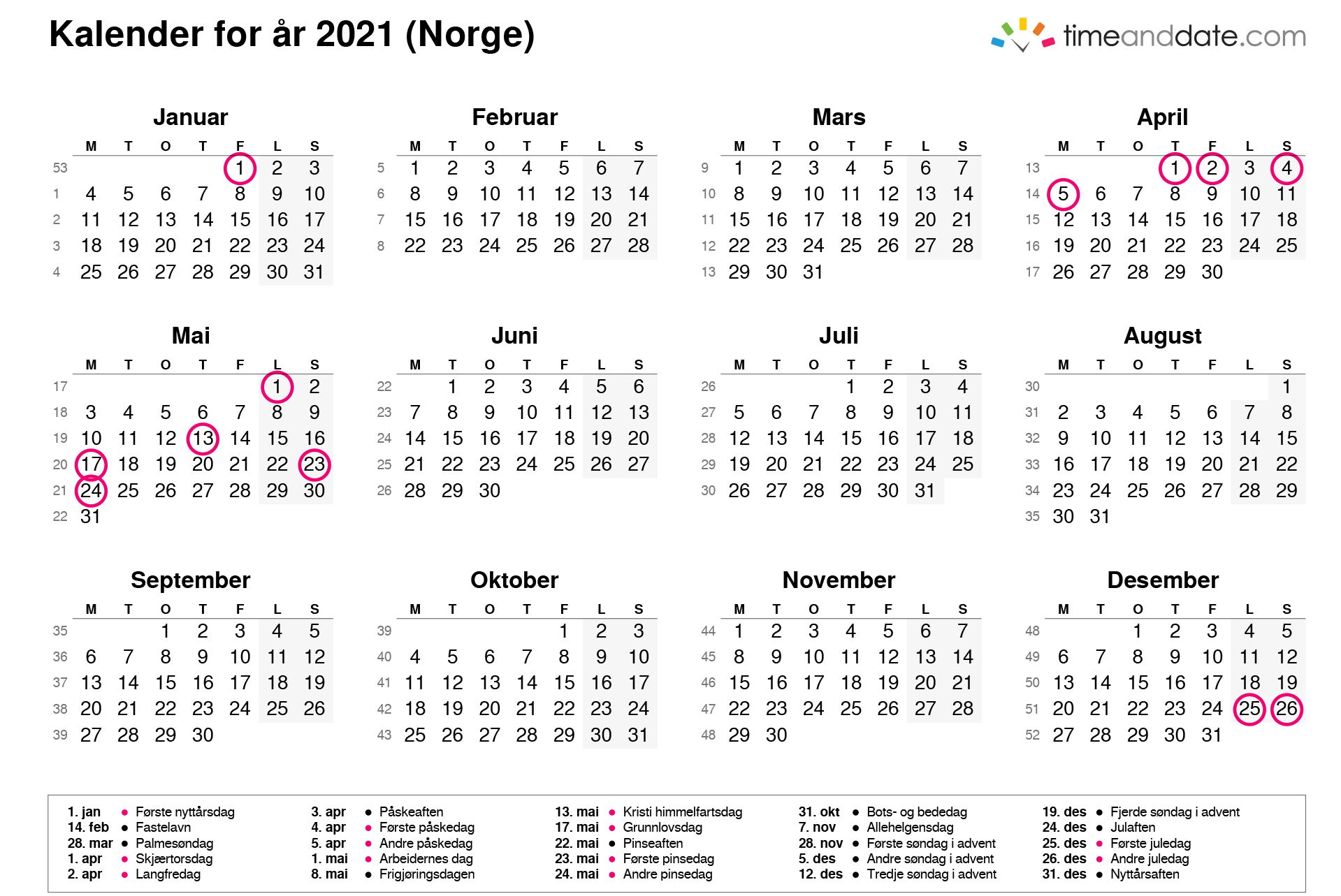 Kalender Arkiver - Norsk Dystoniforening