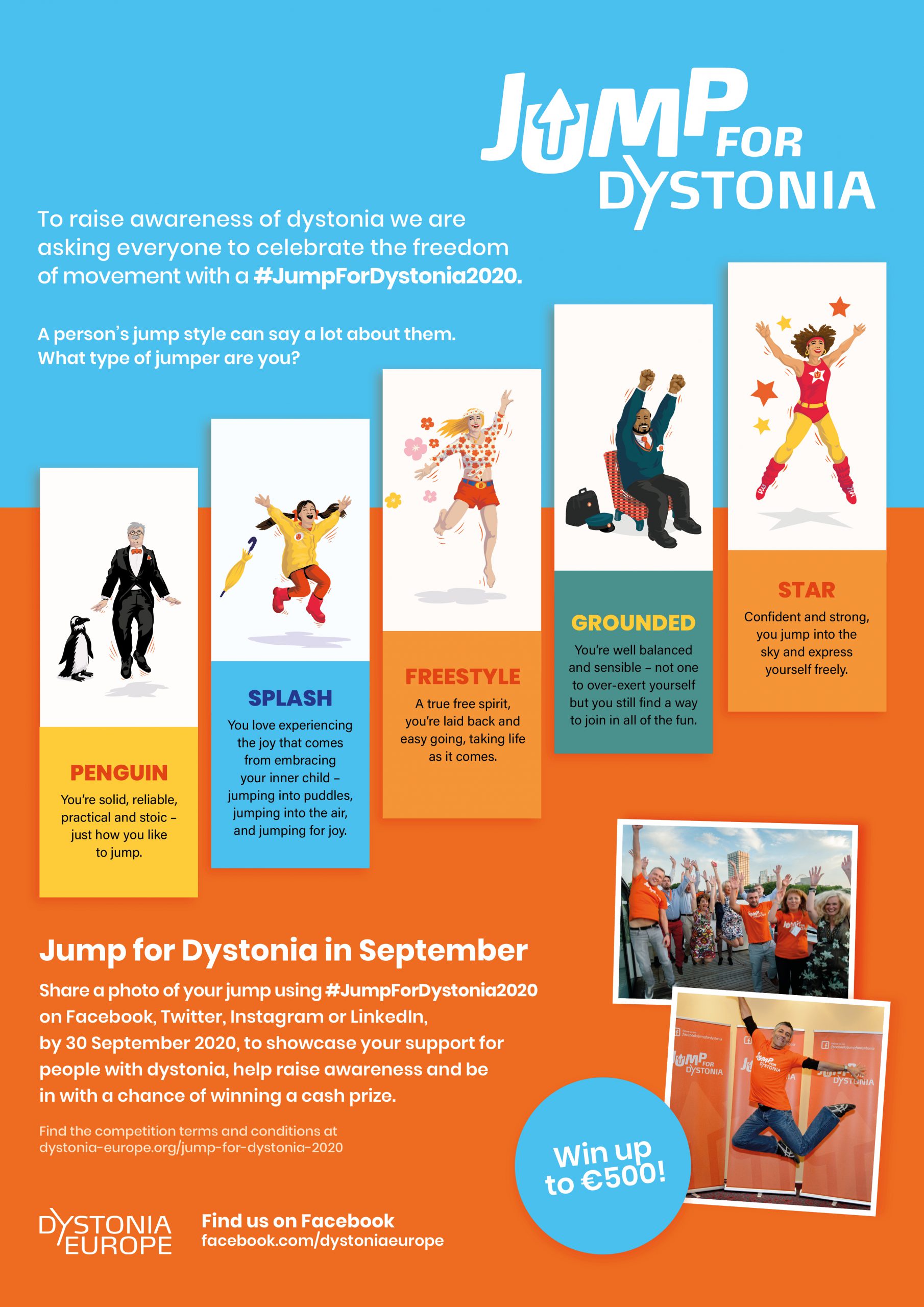 Dystonia Infographic Large V2 - Norsk Dystoniforening